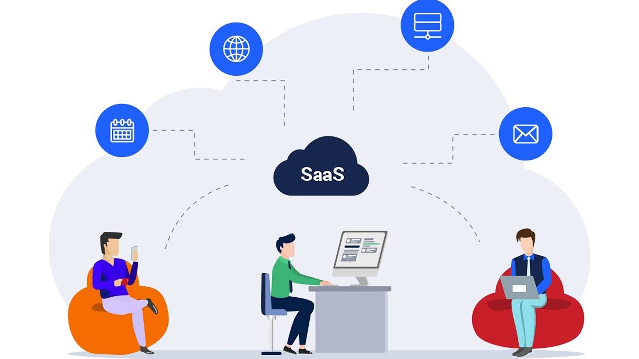 Saas Business Model Explained Saas Business Model Explained Pros