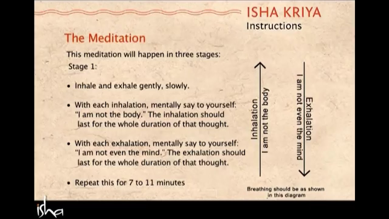 Guided Meditation Sadhguru Youtube