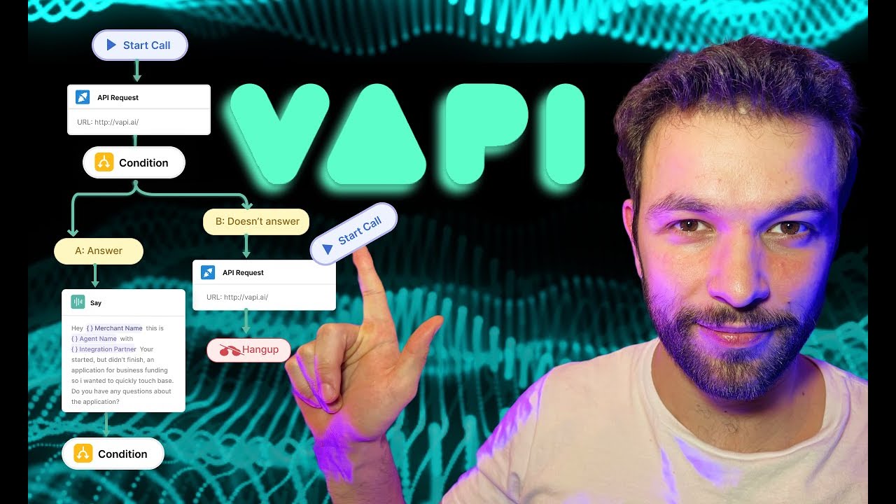 How To Use Vapi Workflows 2025 Tutorial In 2 Minutes Vapi Ai Library