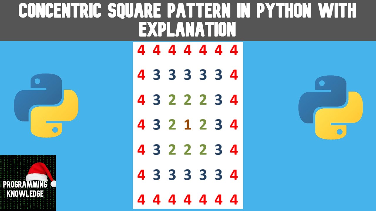 Concentric Square Pattern In Python With Explanation