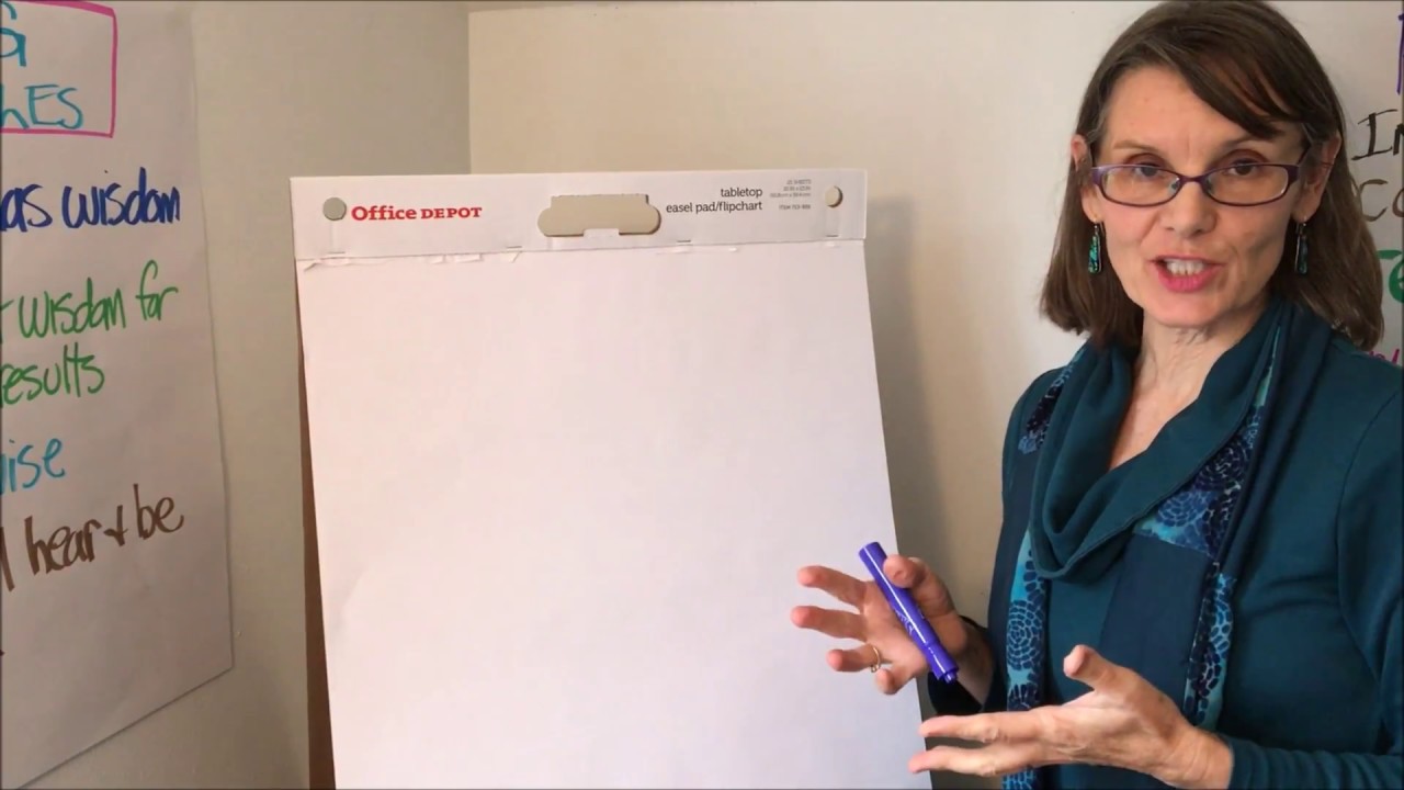 Basic Flipcharting Techniques Youtube