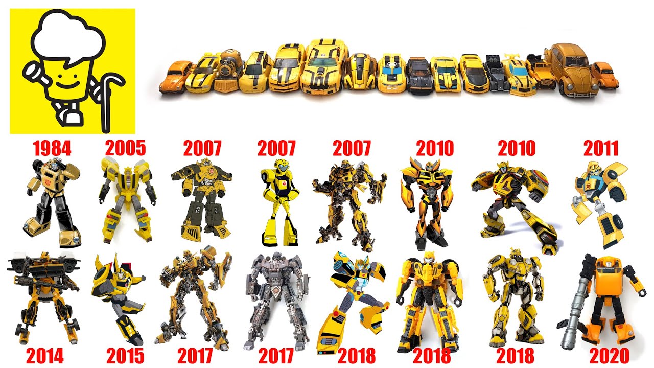 Transformers Bumblebee Evolution History Bumblebee Movie Robots In