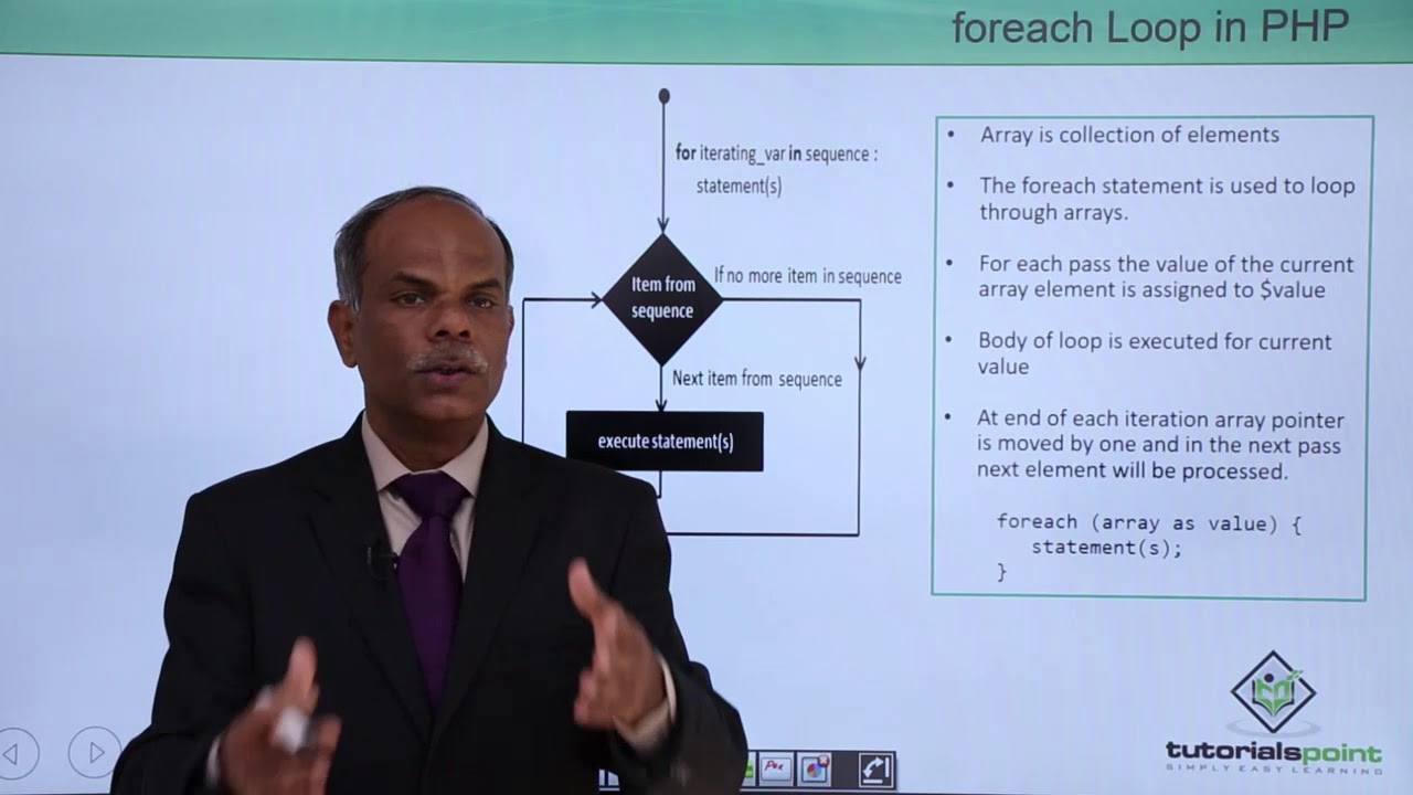 Php For Each Loop Youtube