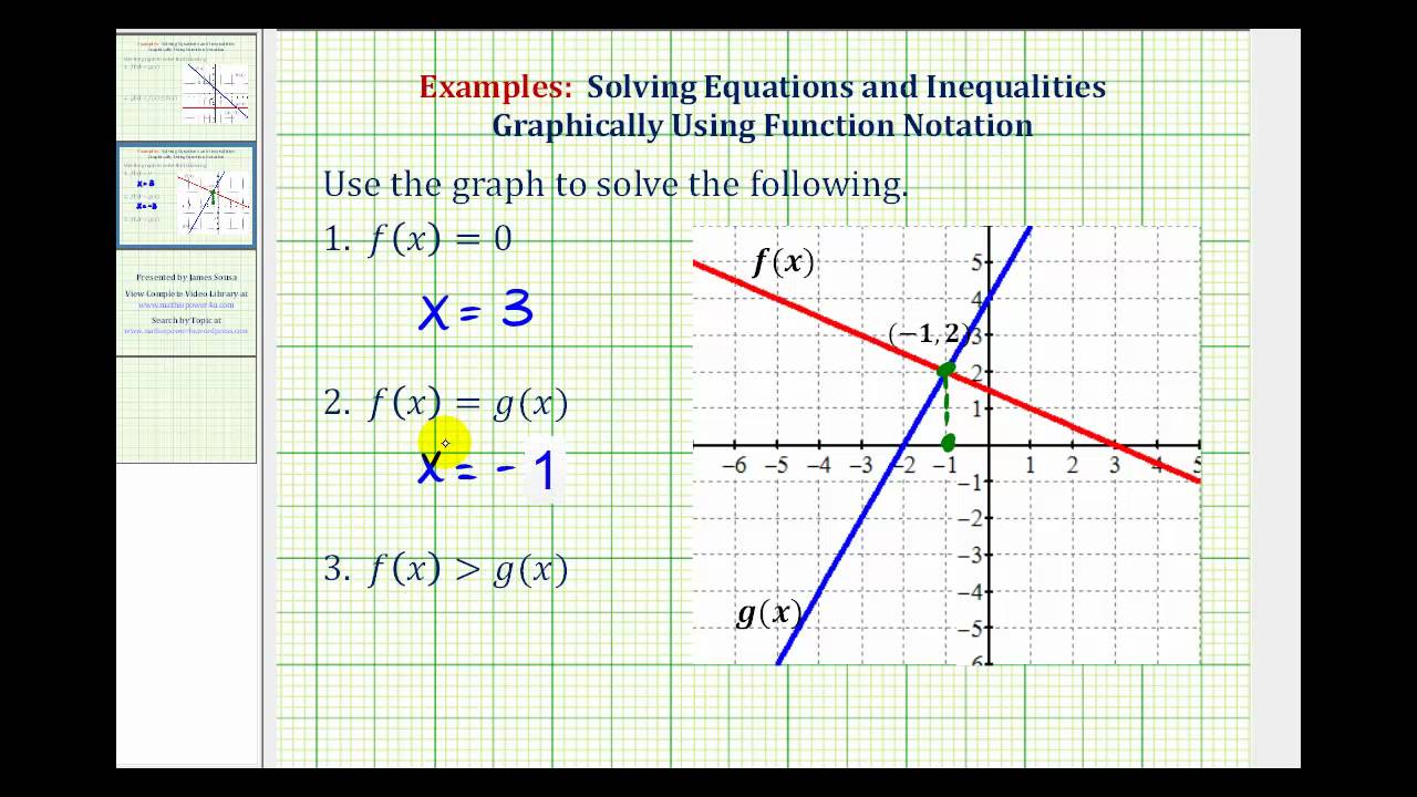 Ex 1 Solve Equations And Inequalities Expressed Using Function