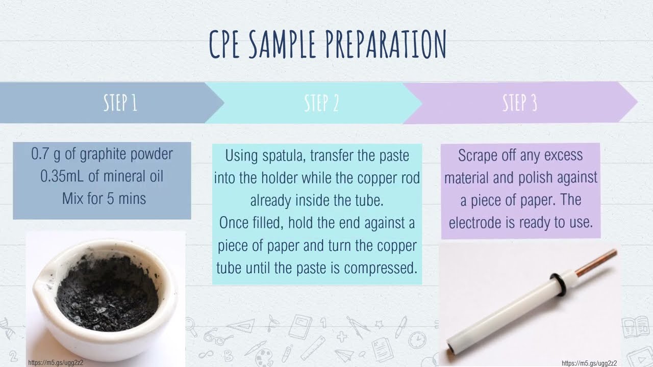 Corrosion Engineering Powder Sample Preparation Youtube