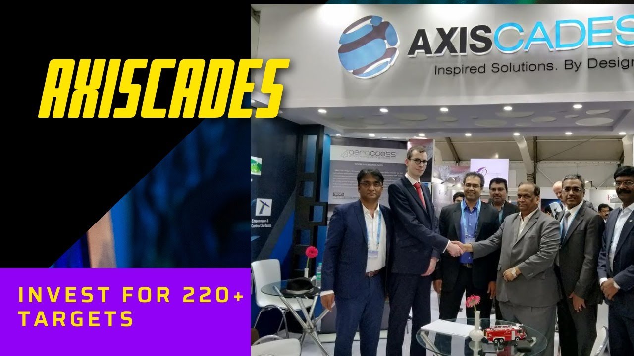 Axiscades Technologies Technic Analysis Axiscades Smallcap