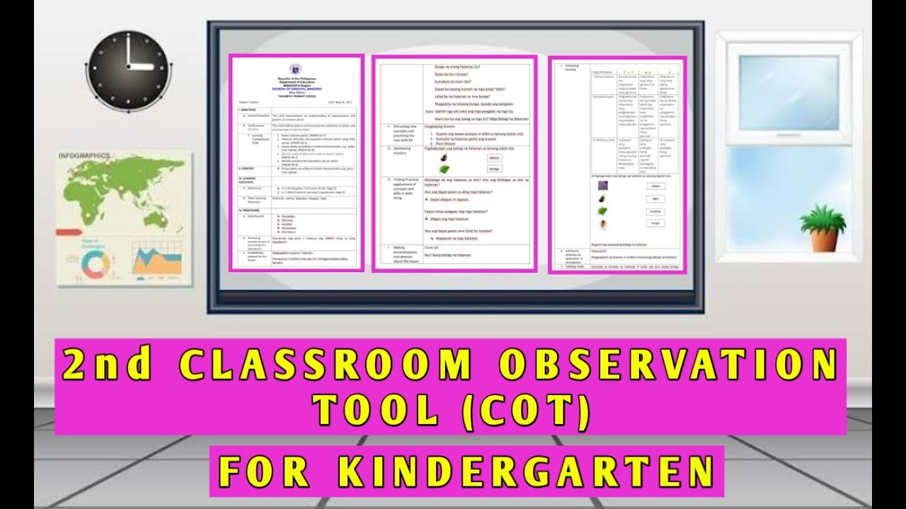 Cot Lesson Plan For Kindergarten Quarter 1 At William Gainey Blog