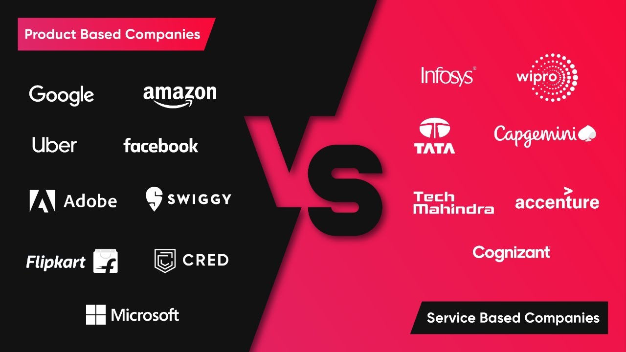 Product Vs Service Company Youtube
