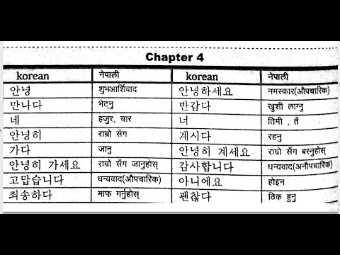 Unit 4 Youtube