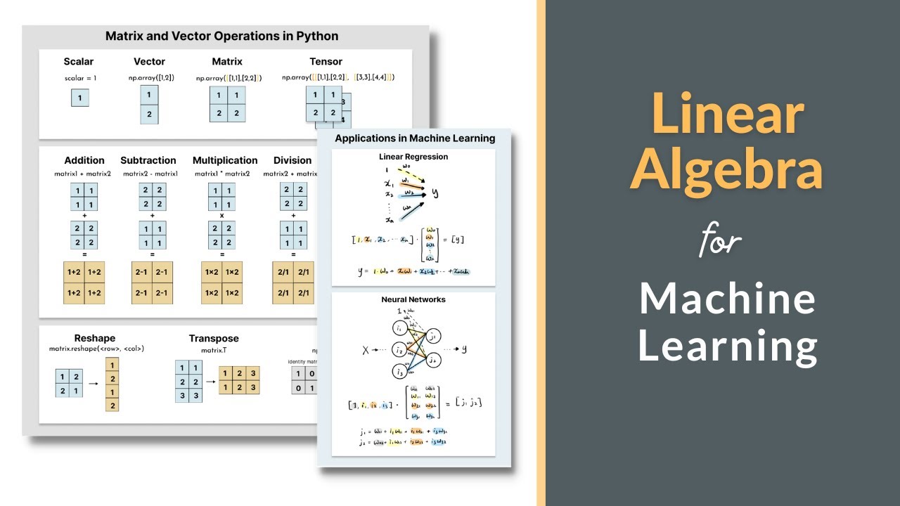 Linear Algebra For Machine Learning Matrix Representation In Linear