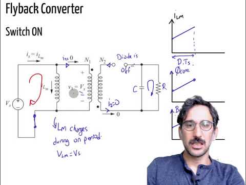 Introduction To Flyback Converter Youtube