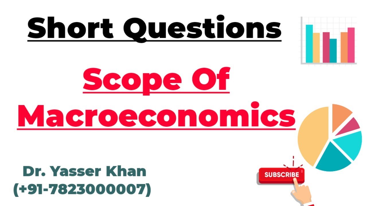 Scope Of Macroeconomics Youtube