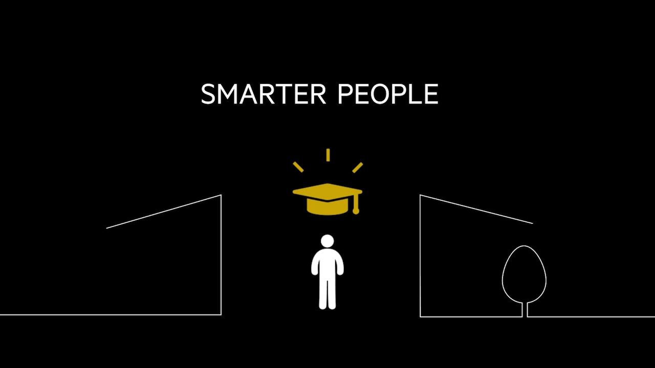 Introducing Serviceiq Youtube