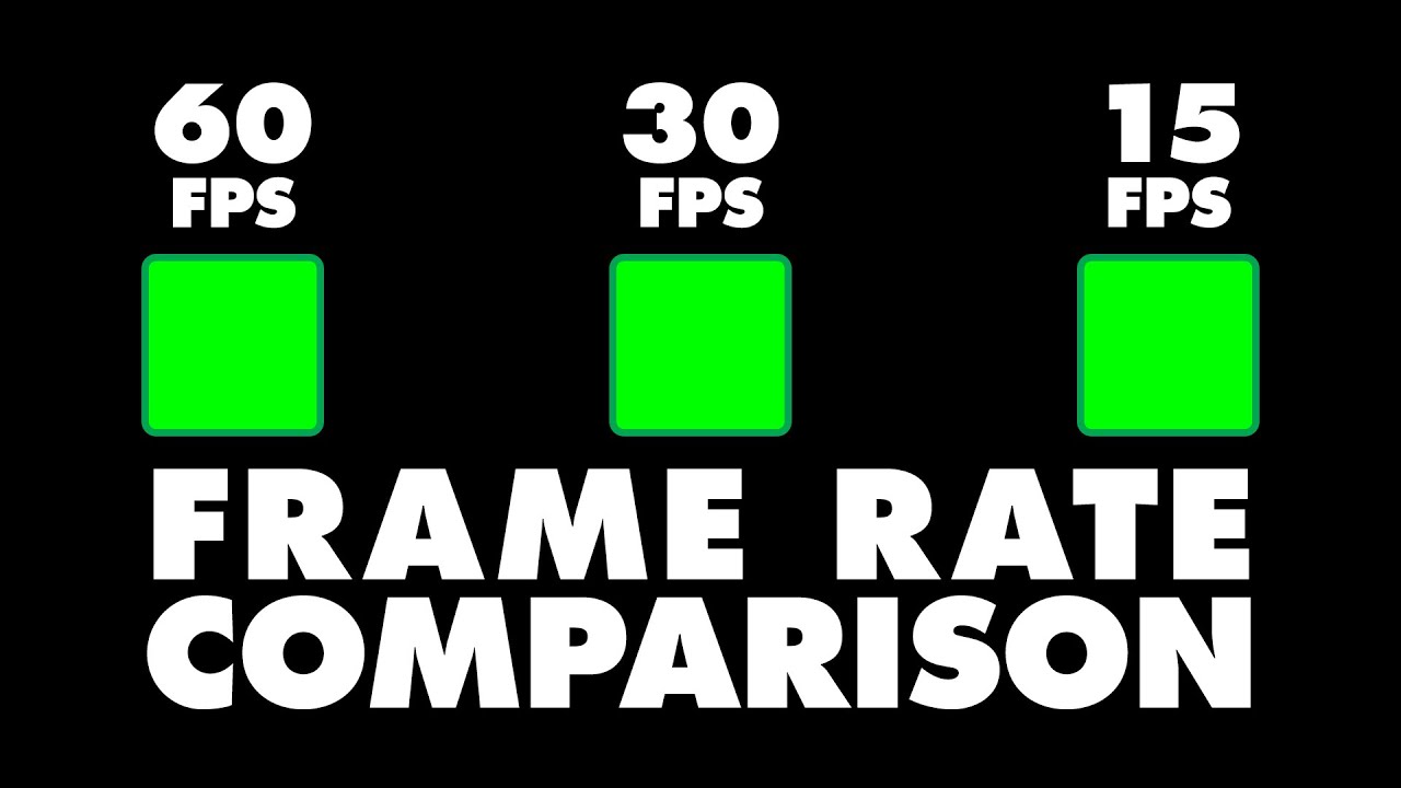 Frame Rate Comparison 60fps 30fps 15fps Youtube