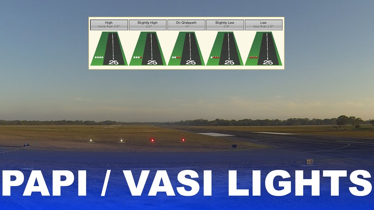 How Papi And Vasi Lights Work Visual Approach Slope Explained Youtube