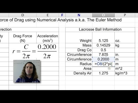 A Brief Look At The Force Of Drag Using Numerical Modeling Or The