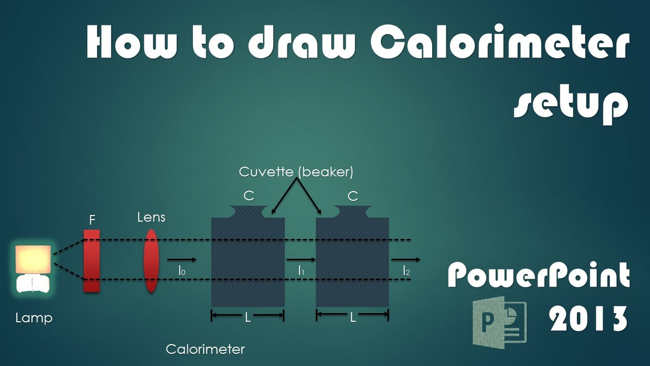 Powerpoint Tutorial Draw Calorimeter In Powerpoint Youtube