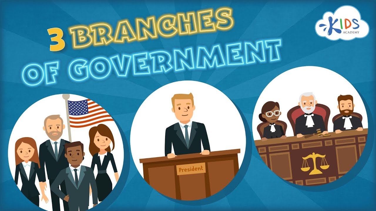 3 Branches Of Government Kids Educational Video Kids Academy Youtube