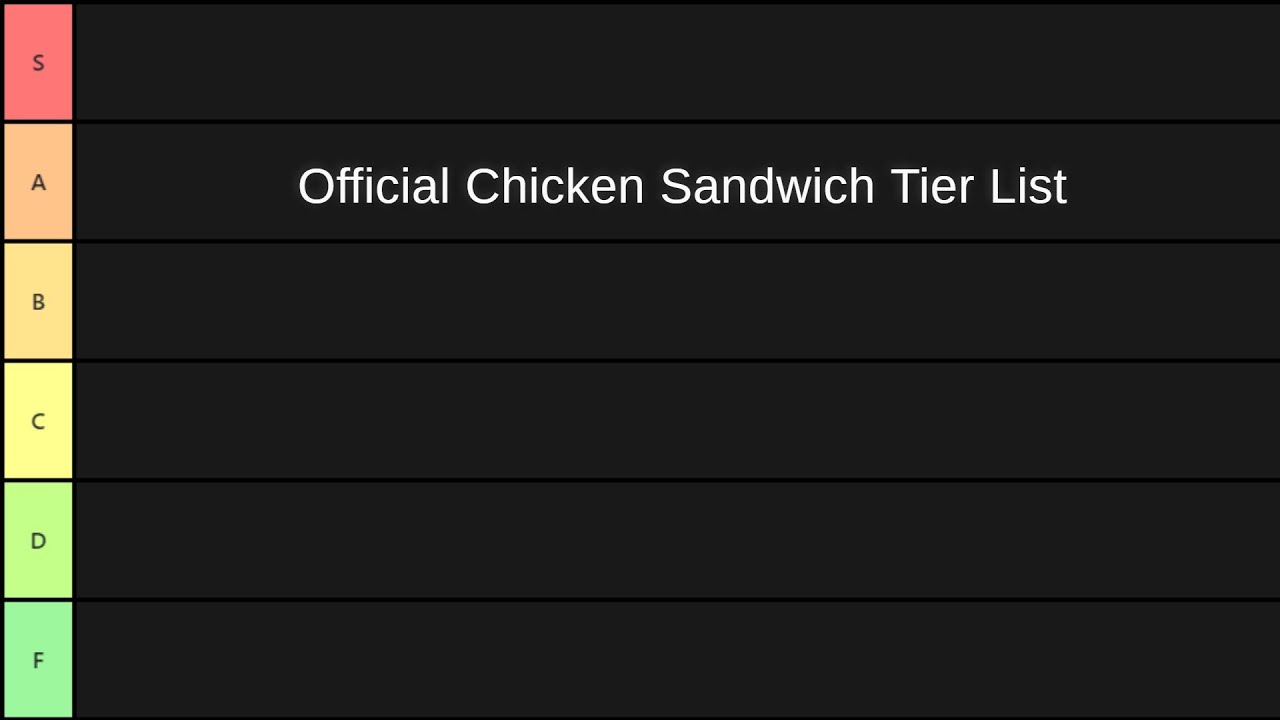 Official Chicken Sandwich Tier List Youtube