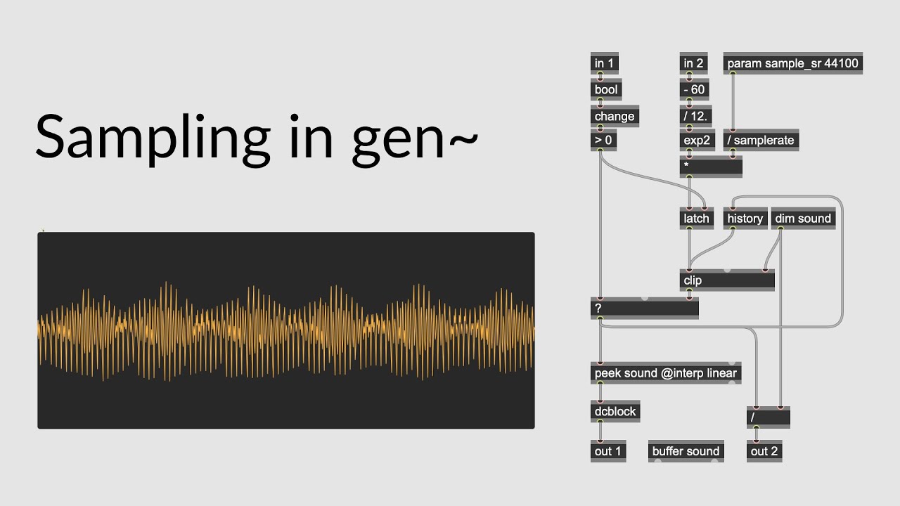 Building A Sampler With Gen In Max Msp Youtube
