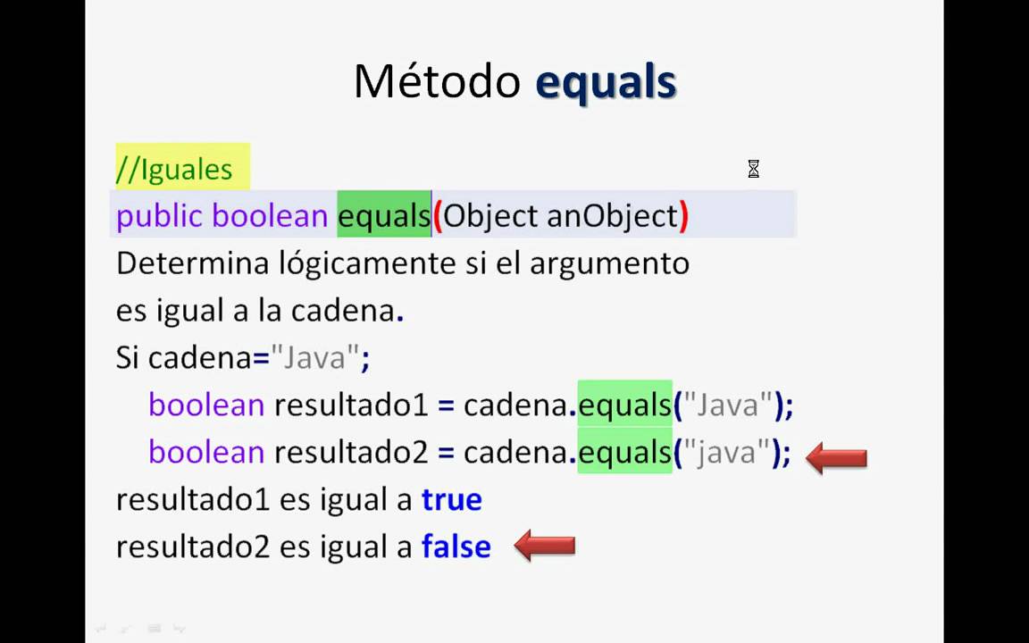 Java String Equals Youtube