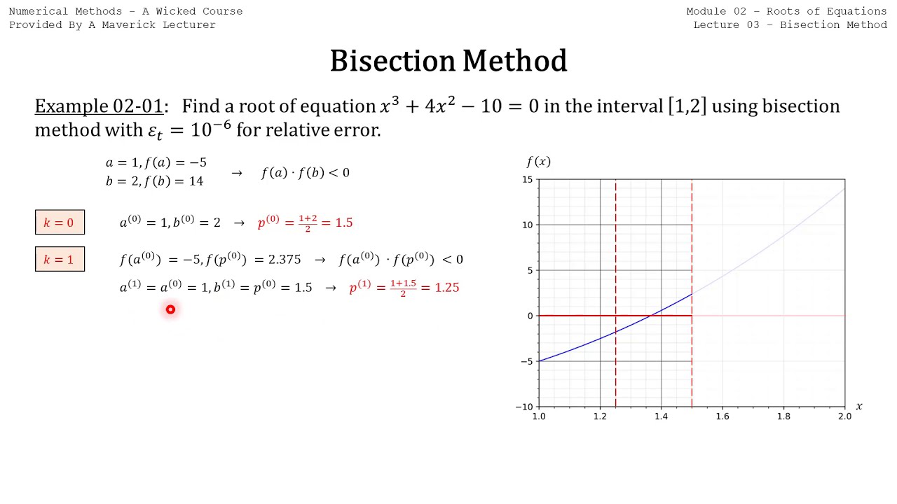 Numerical Methods 02 03 A Bisection Method Youtube