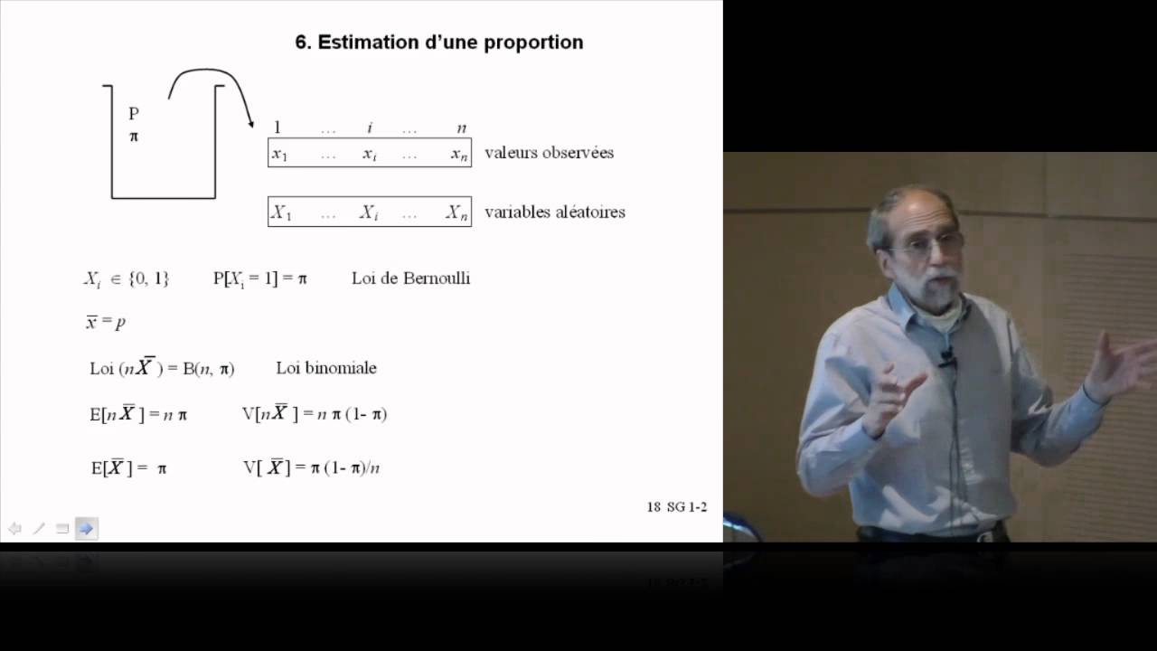 Sg2 6 Estimation D Une Proportion Youtube