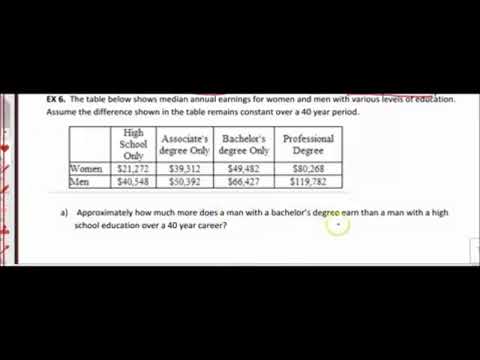 Section 4a Part 2 Video New Edition Youtube