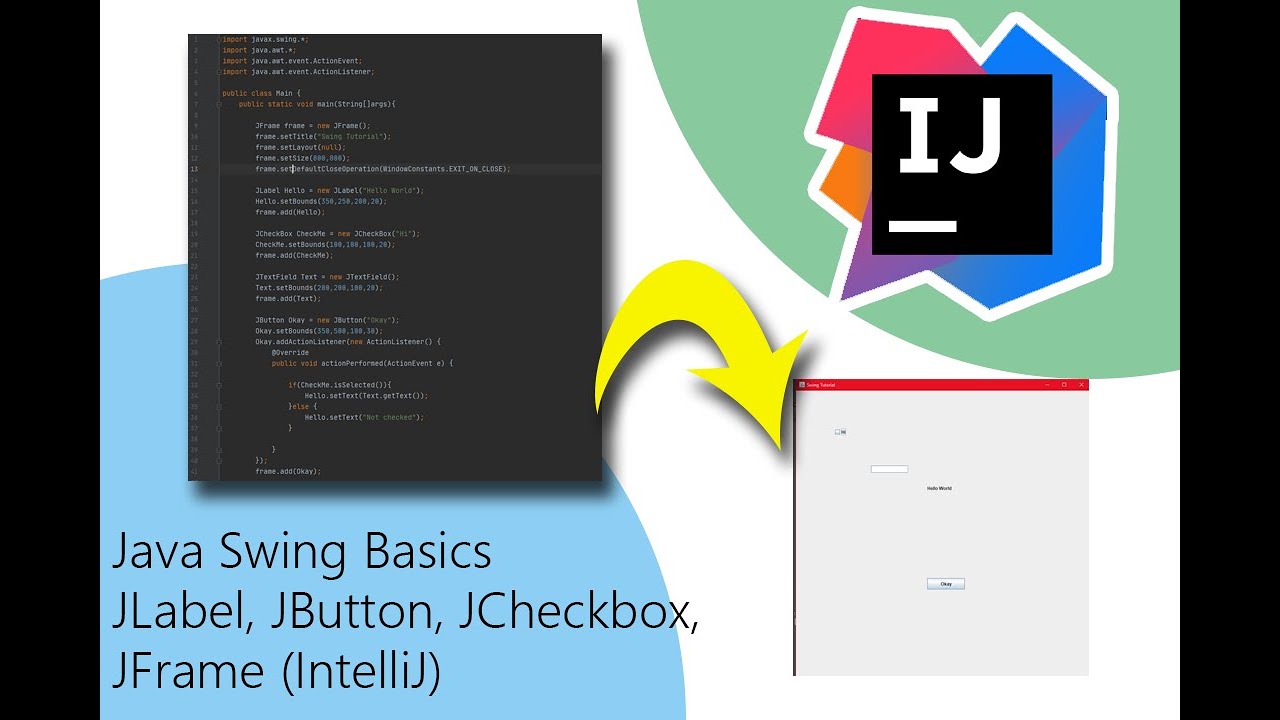 Java Swing Basics For Gui Jlabel Jbutton Jcheckbox Jframe Using