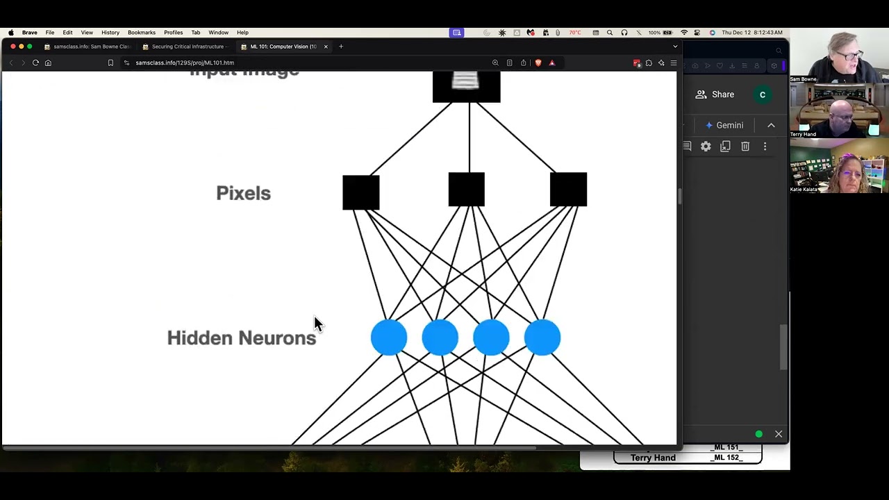 Ml 101 Youtube