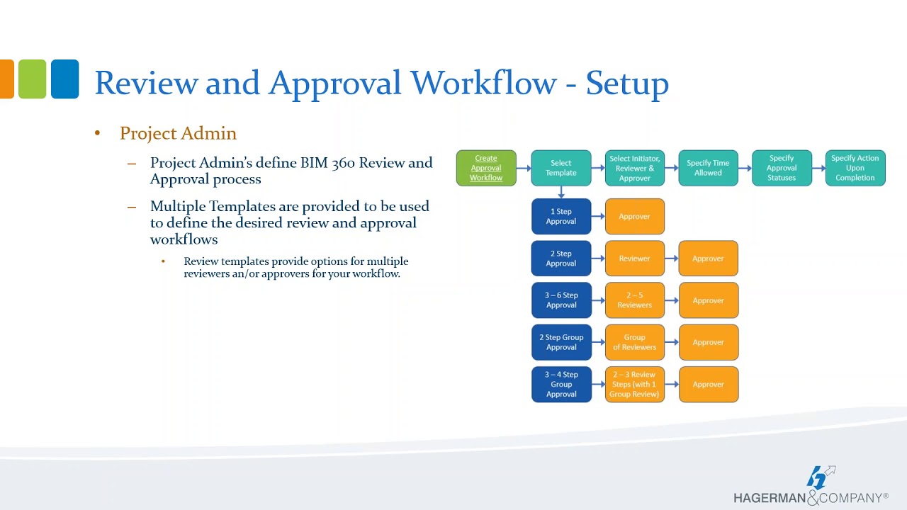 Bim 360 Review And Approval Workflow Youtube