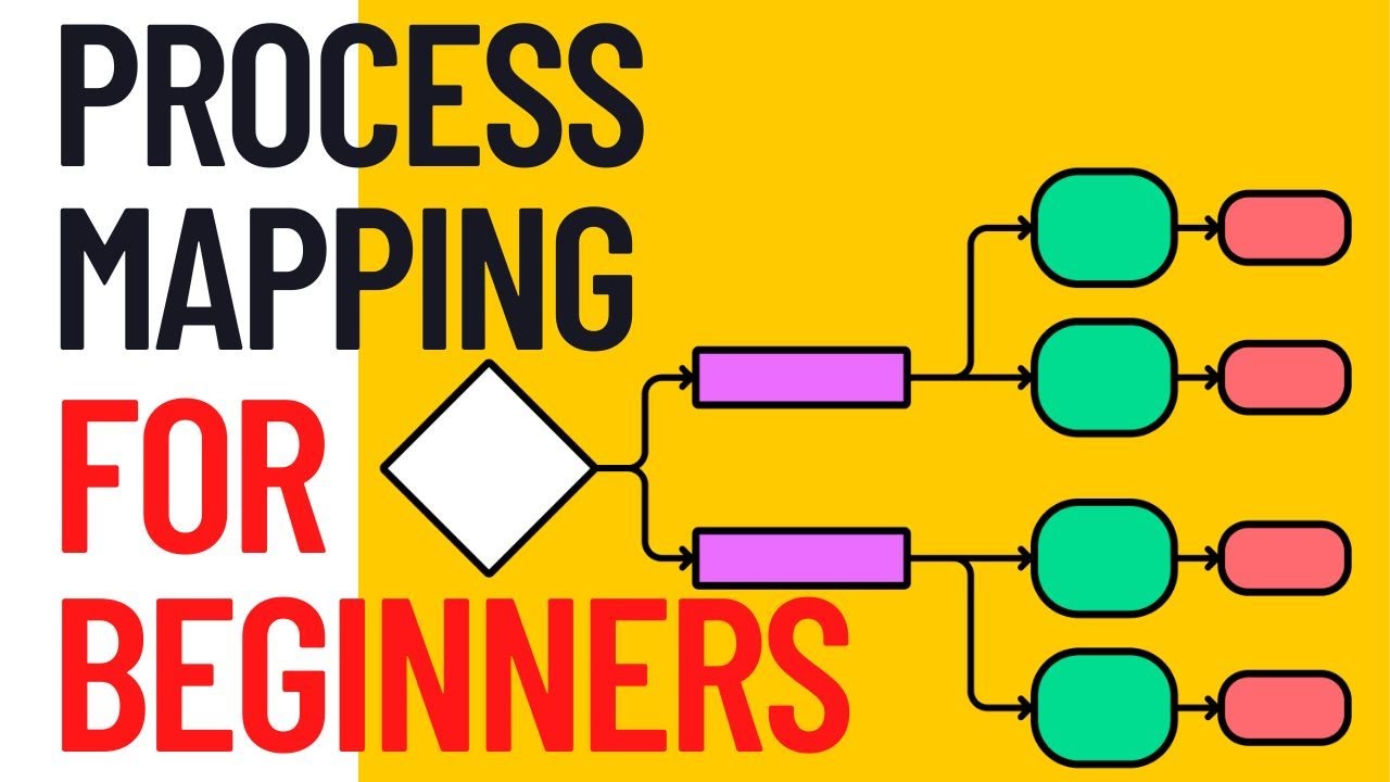 Process Mapping For Beginners 4 Types Of Process Maps Lean Six