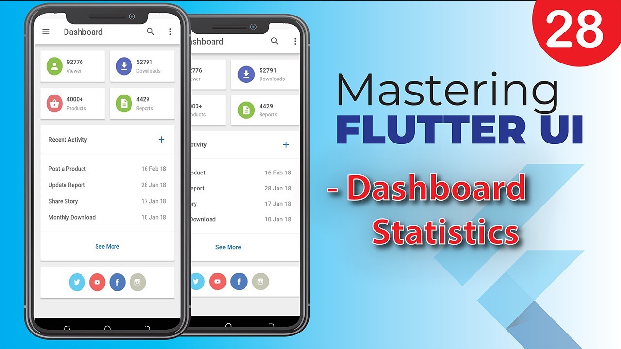 28 Mastering Flutter Ui Dashboard Statistics Youtube
