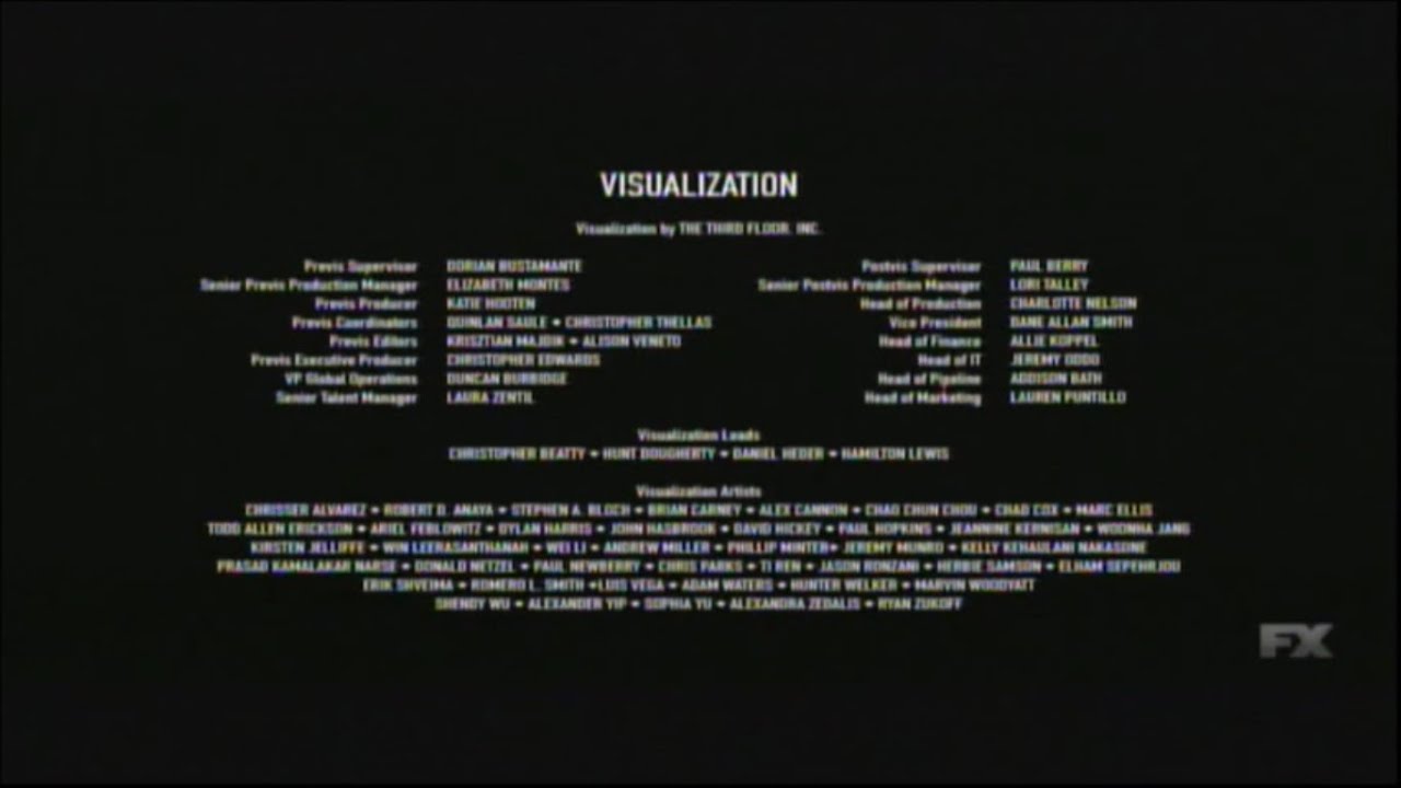 Avengers Endgame 2019 End Credits Fx 2023 Youtube
