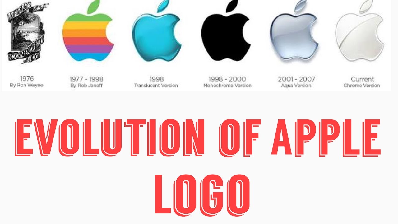 History Of Apple Logo Youtube