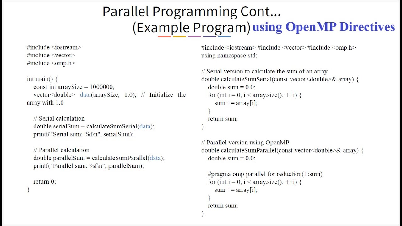 Openmp Parallel Programming In Parallel And Distributed Computing Youtube
