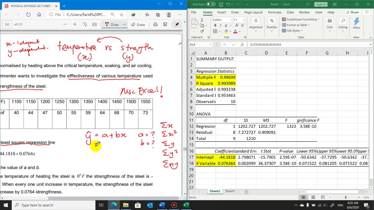 Overview Of Linear Regression Youtube