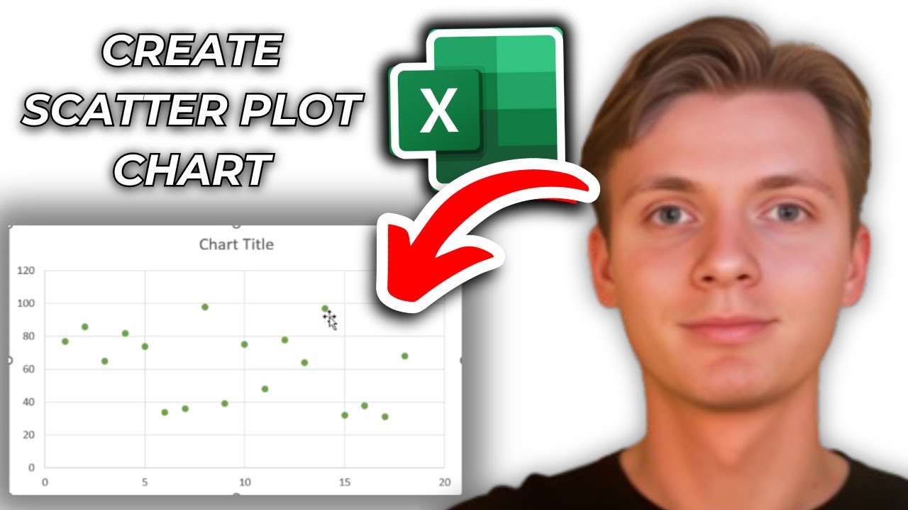 How To Create A Scatter Plot In Excel Youtube