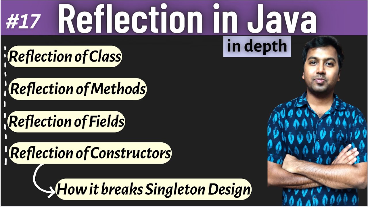 17 Java Reflection In Depth Using Examples Youtube