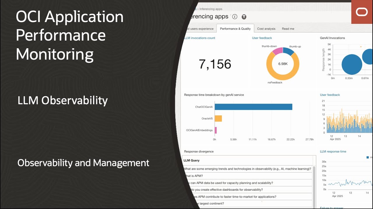 Oci Application Performance Monitoring Llm Observability Youtube