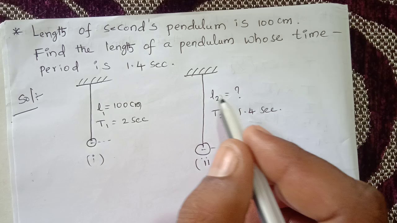 Simple Pendulum Youtube