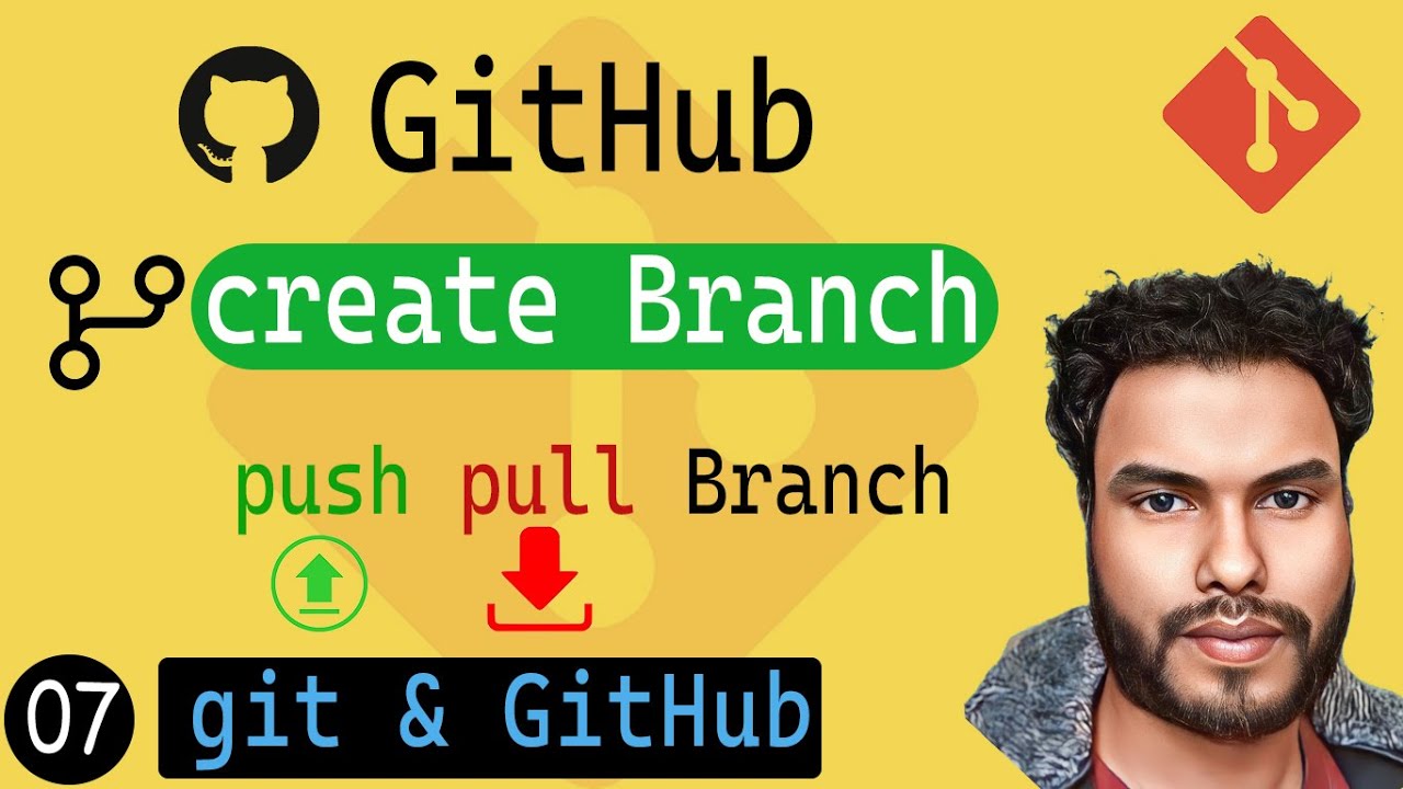 Creating Pulling And Pushing Branches On Github Youtube