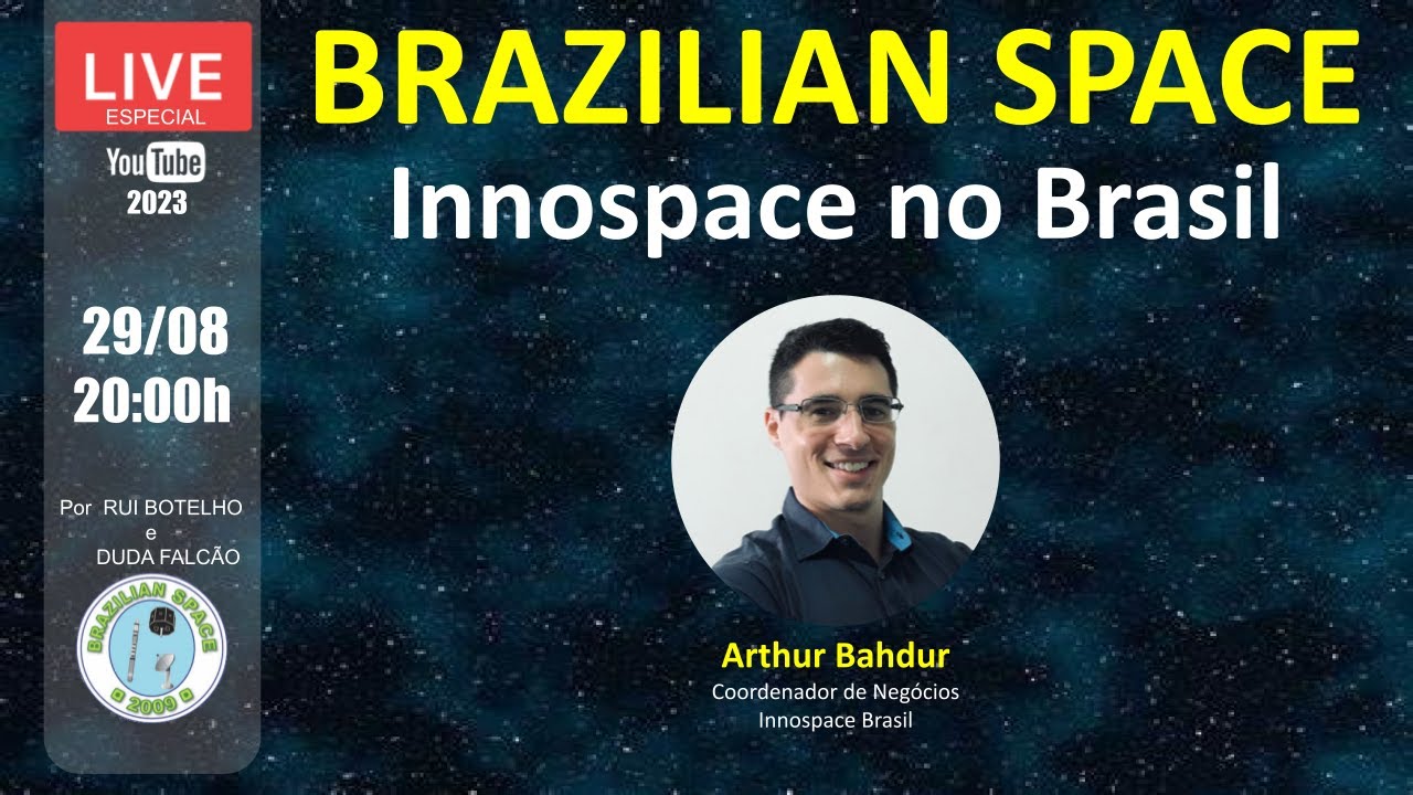 Innospace No Brasil Parte 1 Youtube
