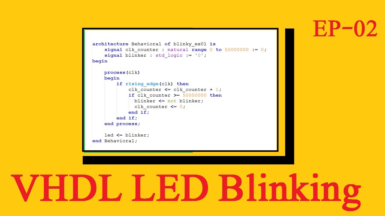 Led Blink In Vhdl At Alex Grey Blog