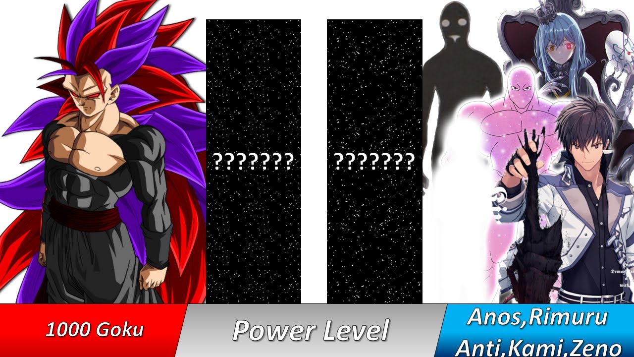 Kami Tenchi Vs Goku