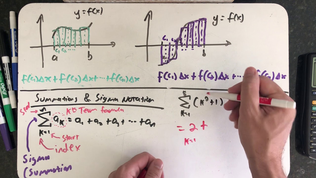 Intro To Summations Youtube