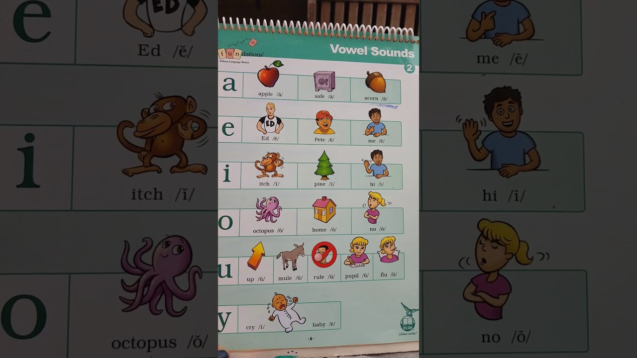 Fundations Vowel Sounds Youtube