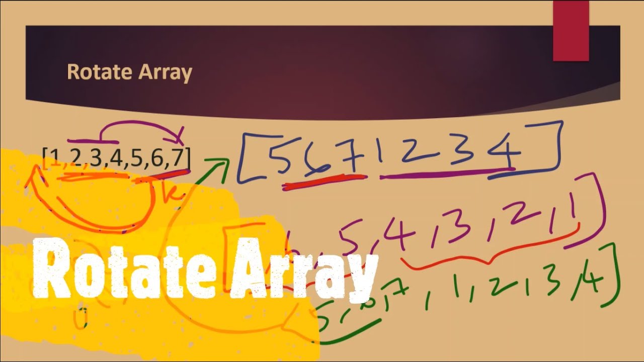 Rotate Array