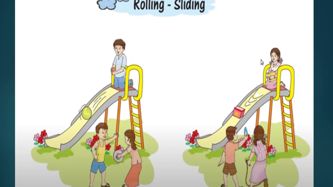 Rolling And Sliding Objects Examples At David Reiser Blog