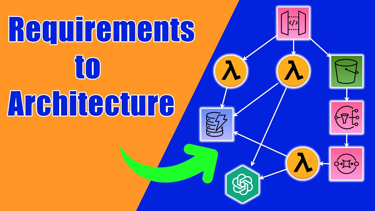 Expert Reveals Secrets To His Serverless Design Process Youtube